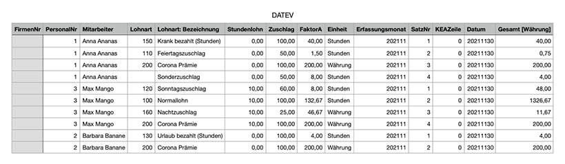 DATEV-Export: Anleitung für den Lohnarten-Export